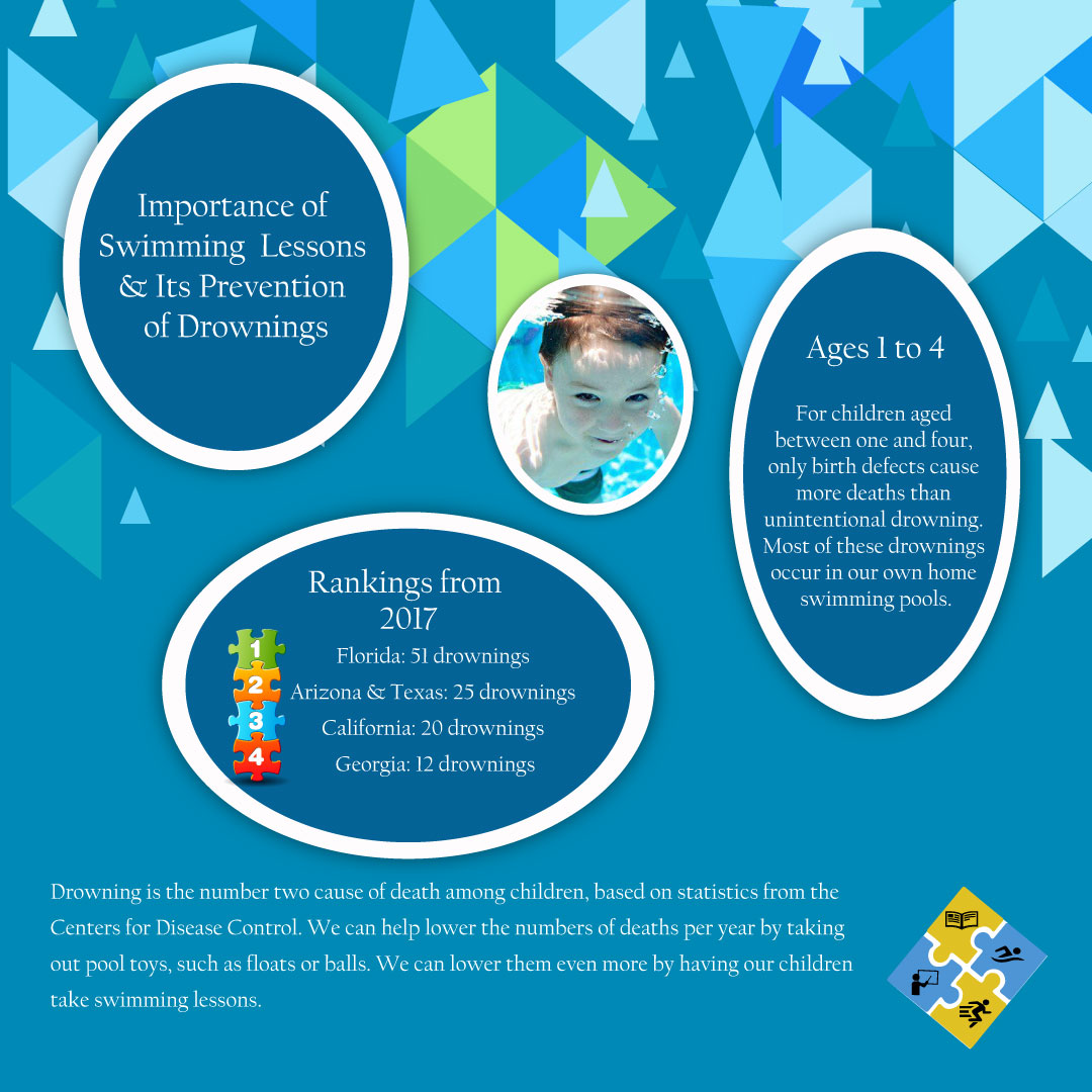 swimming-infographic-instagram